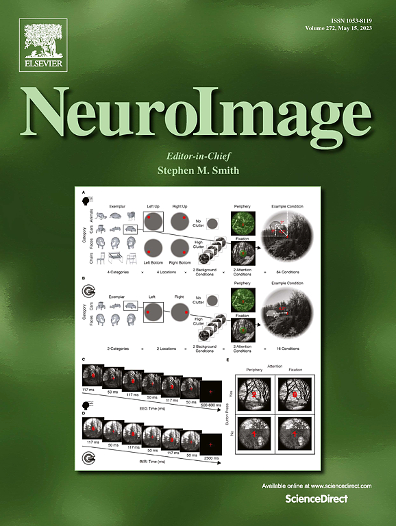 NeuroImage影响因子，NeuroImage期刊介绍！ - editsprings艾德思