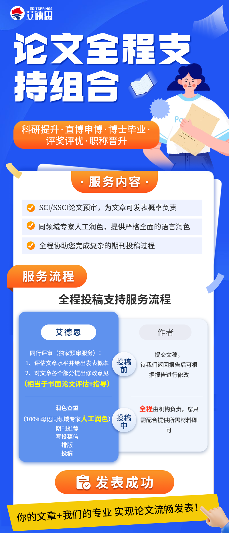 connectedpapers怎么使用？带你了解它的用法 - editsprings艾德思