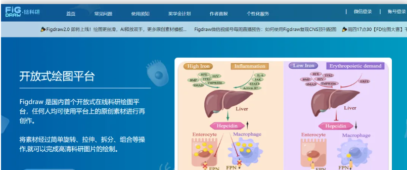 sci论文写作：推荐8款在线科研绘图工具 - editsprings艾德思