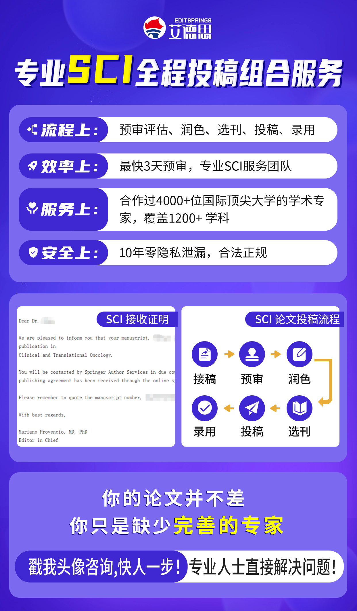 jcr一区相当于sci几区？带你了解二者的关系 - editsprings艾德思