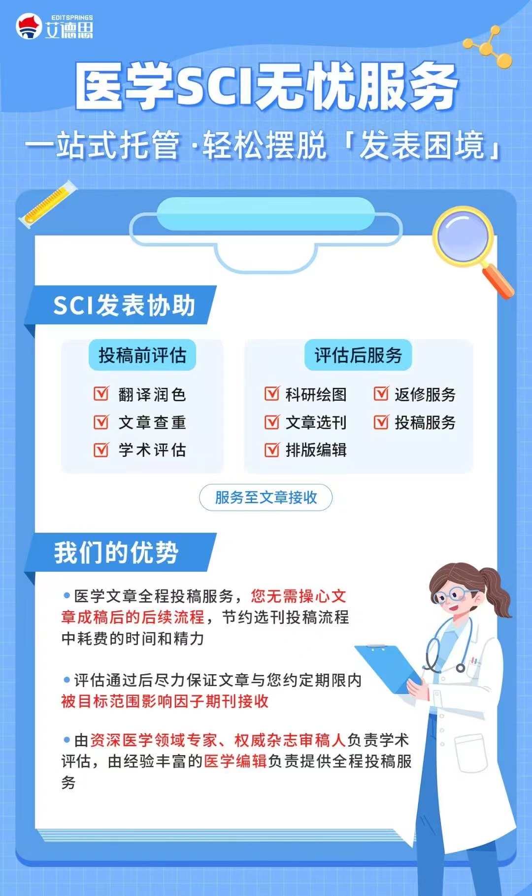 SCI论文写作干货：常见的医学SCI论文研究方法 - editsprings艾德思